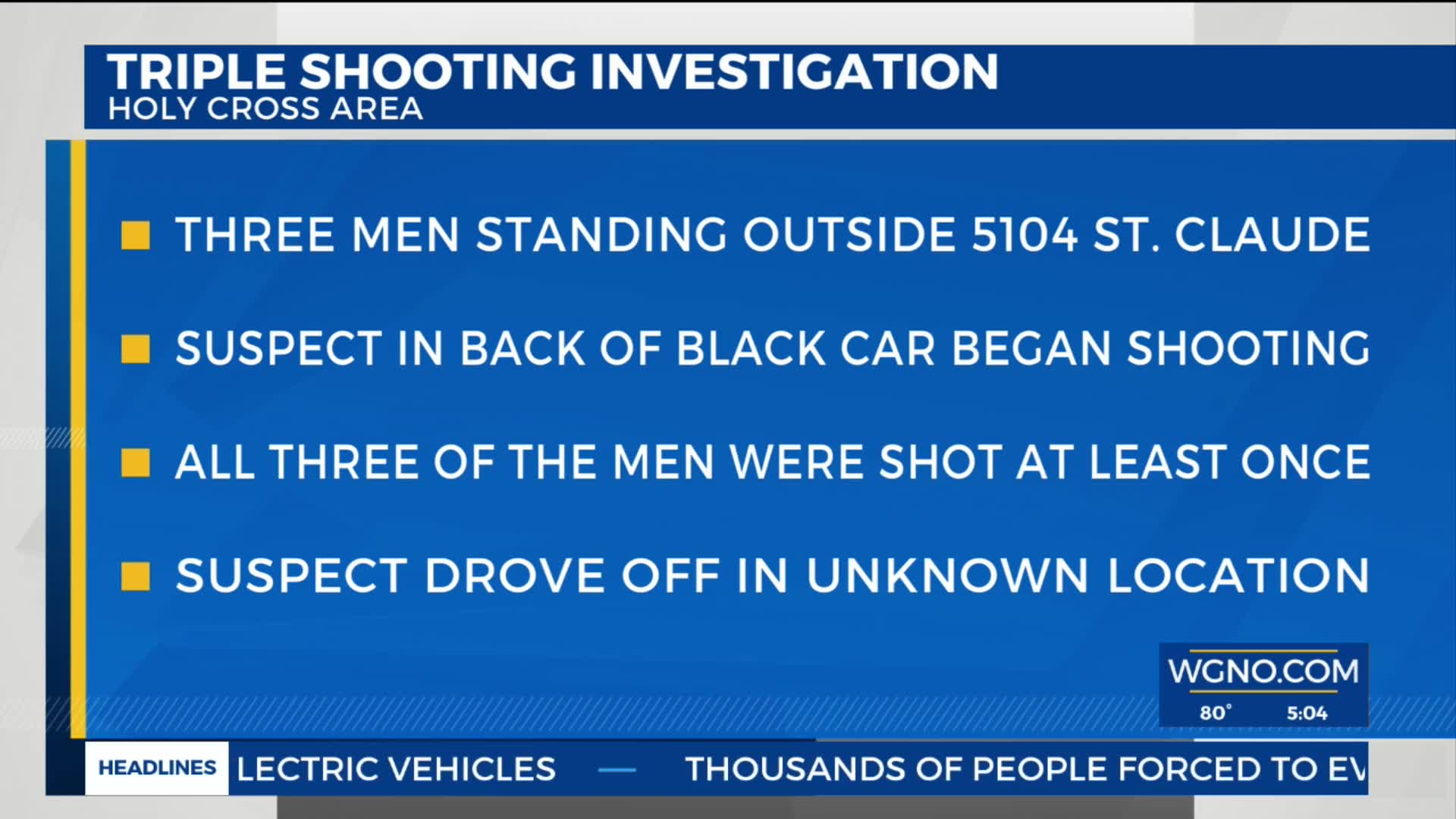 Shooting in Holy Cross area leaves three wounded – WGNO