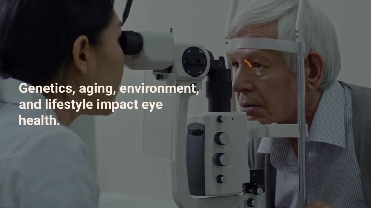 Protect Your Vision: Top strategies for preserving eye health – WFLA