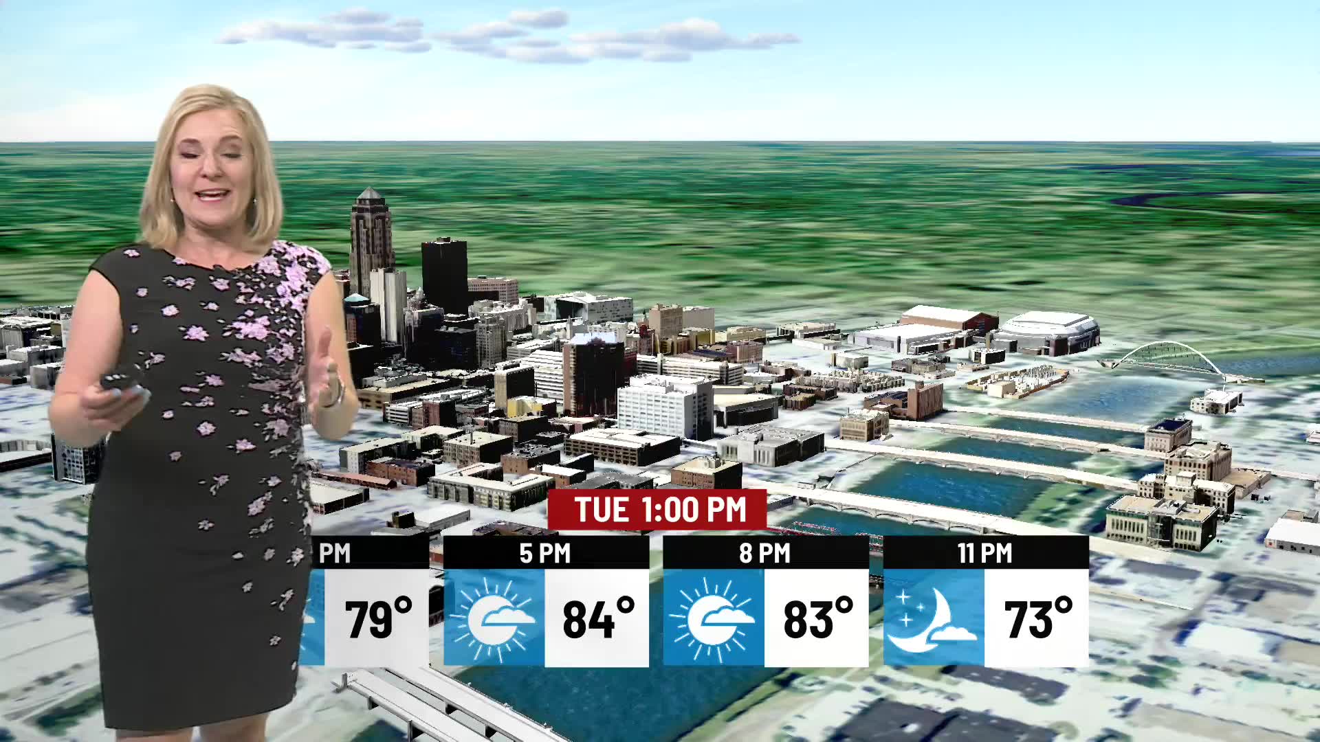 Tuesday Afternoon Weather Outlook – who13.com