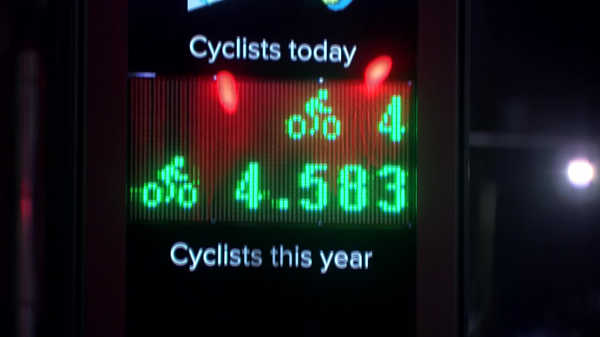 What is an Eco-Counter? Tampa unveils new tool to promote healthy ...